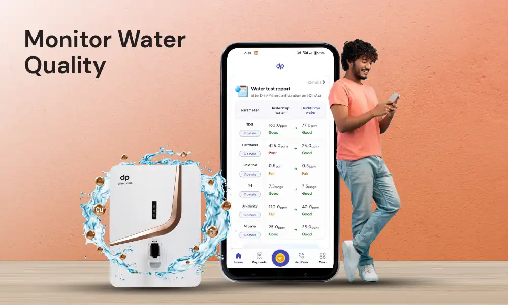 Water Purifier: Get India’s Smartest Water Purifier on Rent - DrinkPrime