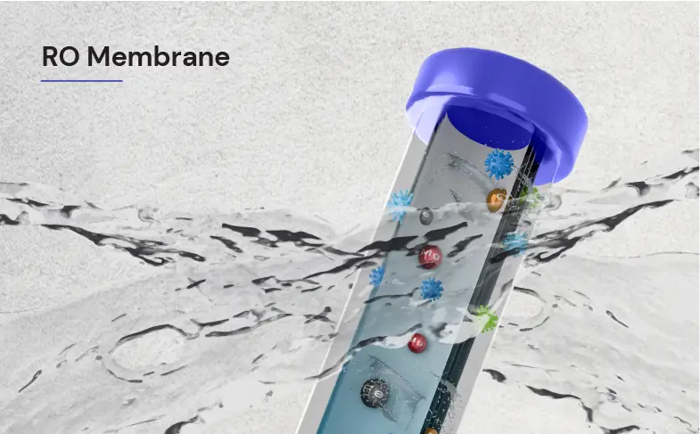 Water Purifier: Get India’s Smartest Water Purifier on Rent - DrinkPrime