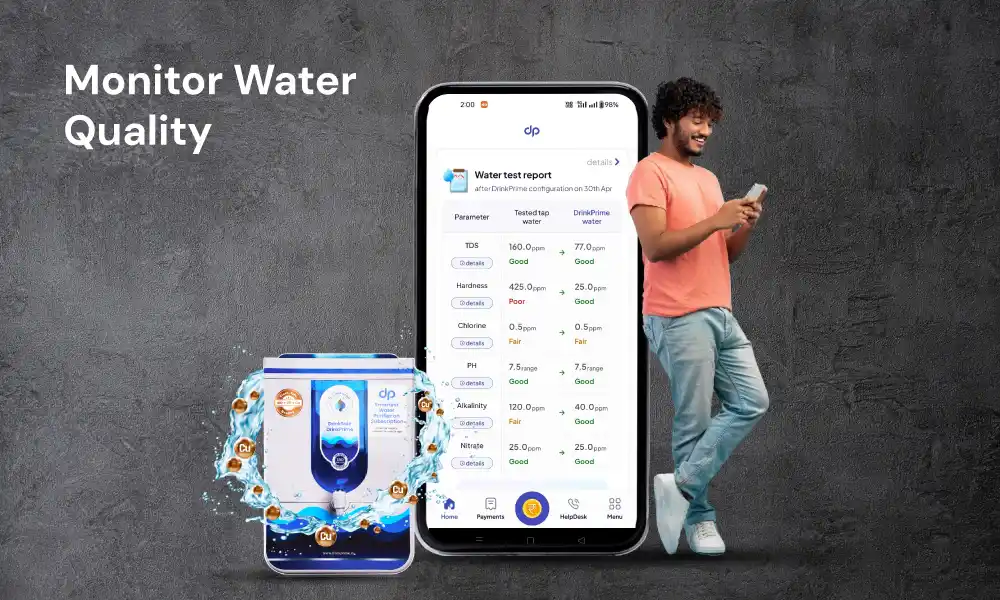 Water Purifier: Get India’s Smartest Water Purifier on Rent - DrinkPrime