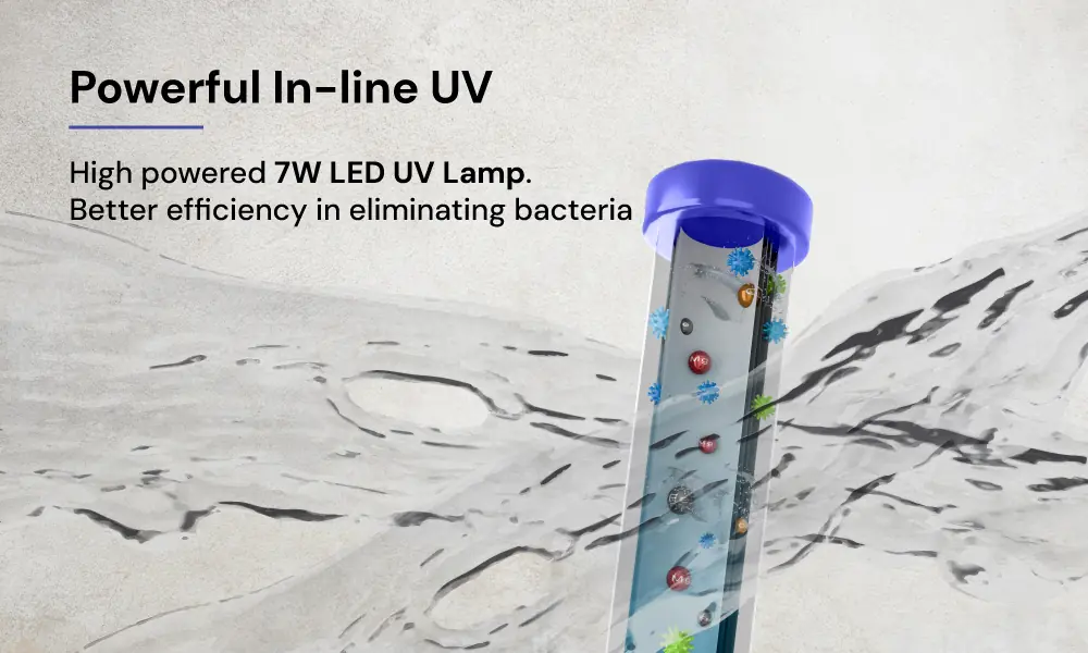 Water Purifier: Get India’s Smartest Water Purifier on Rent - DrinkPrime