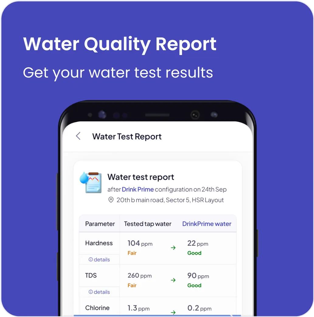 Water Purifier: Get India’s Smartest Water Purifier on Rent - DrinkPrime