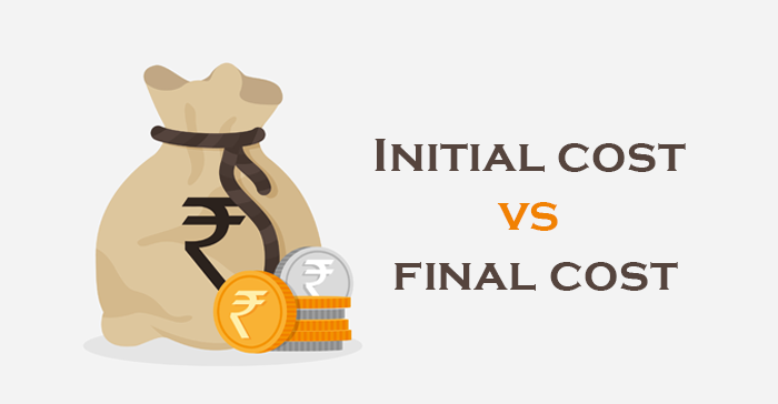 Water Purifiers Initial vs Final Cost – Why You Pay More