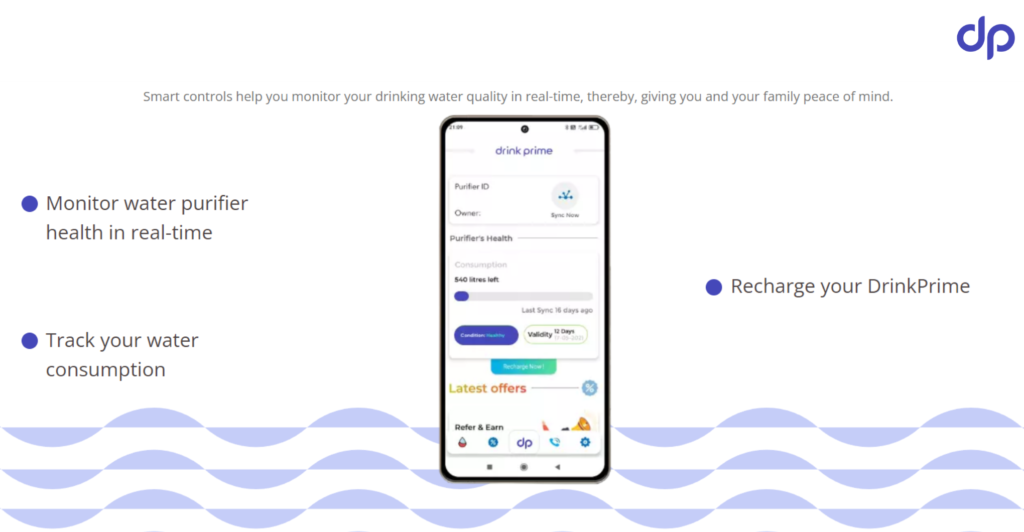 How does DrinkPrime water purifier work? - drinkprime.in