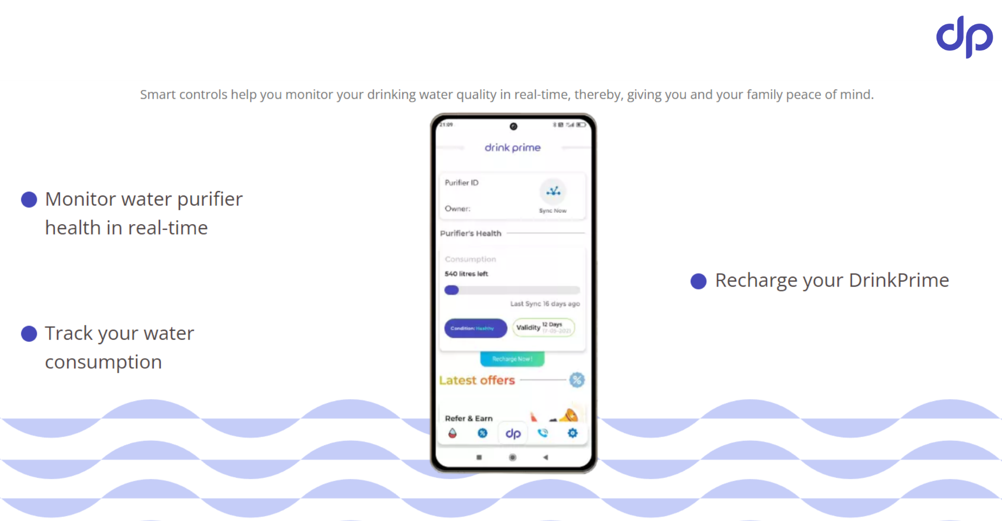 How does DrinkPrime water purifier work? - drinkprime.in