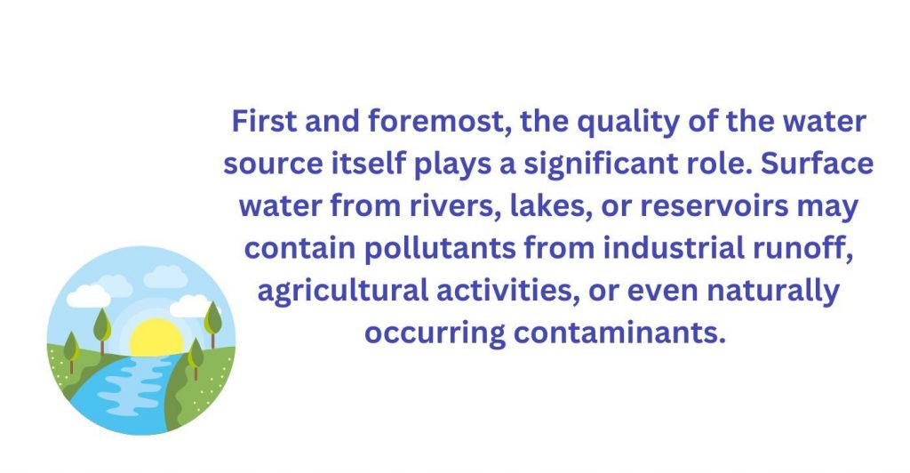 Factors Affecting Water Quality | DrinkPrime Blog