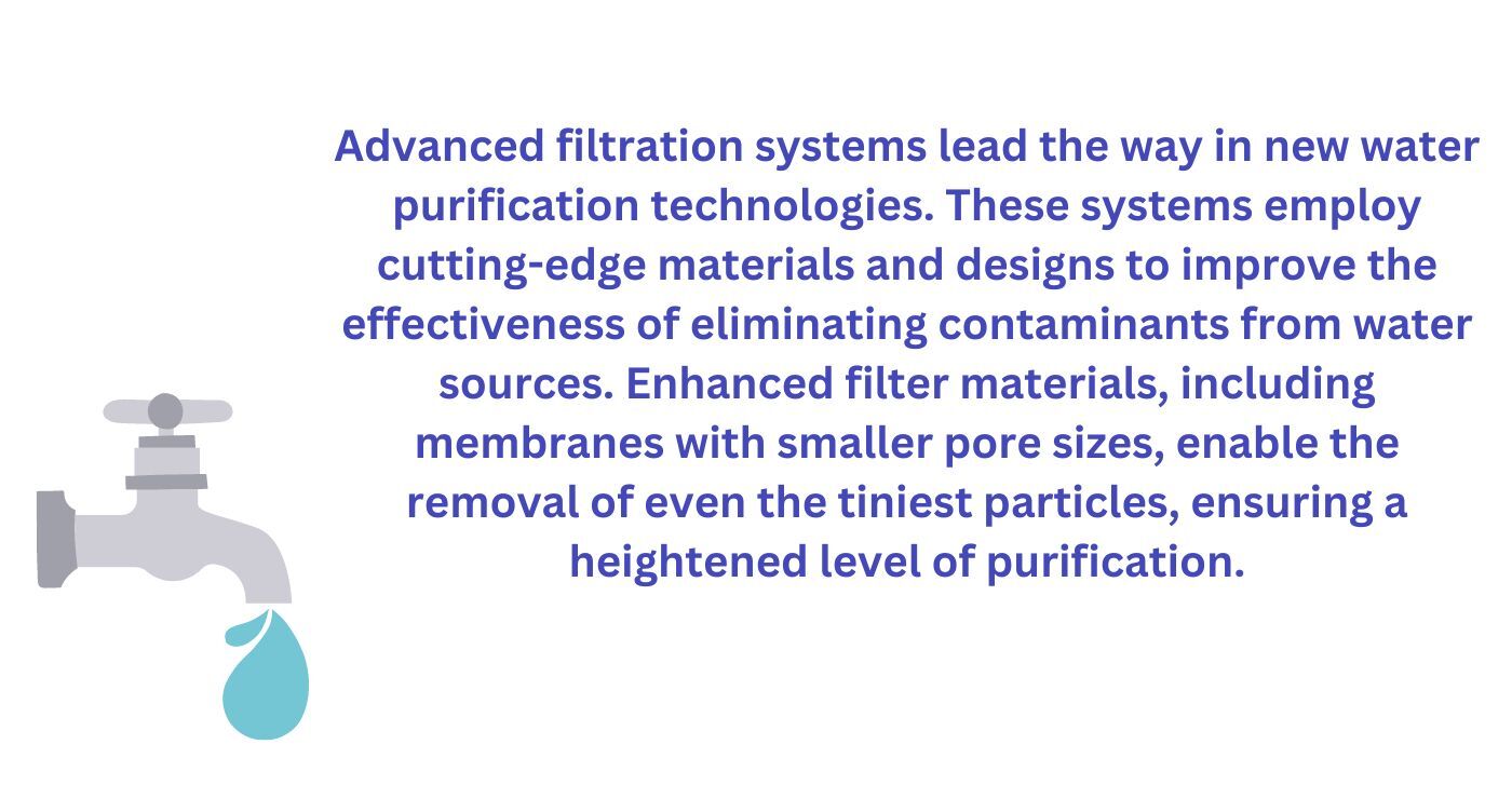 The Future of Water Filtration Technologies - drinkprime.in