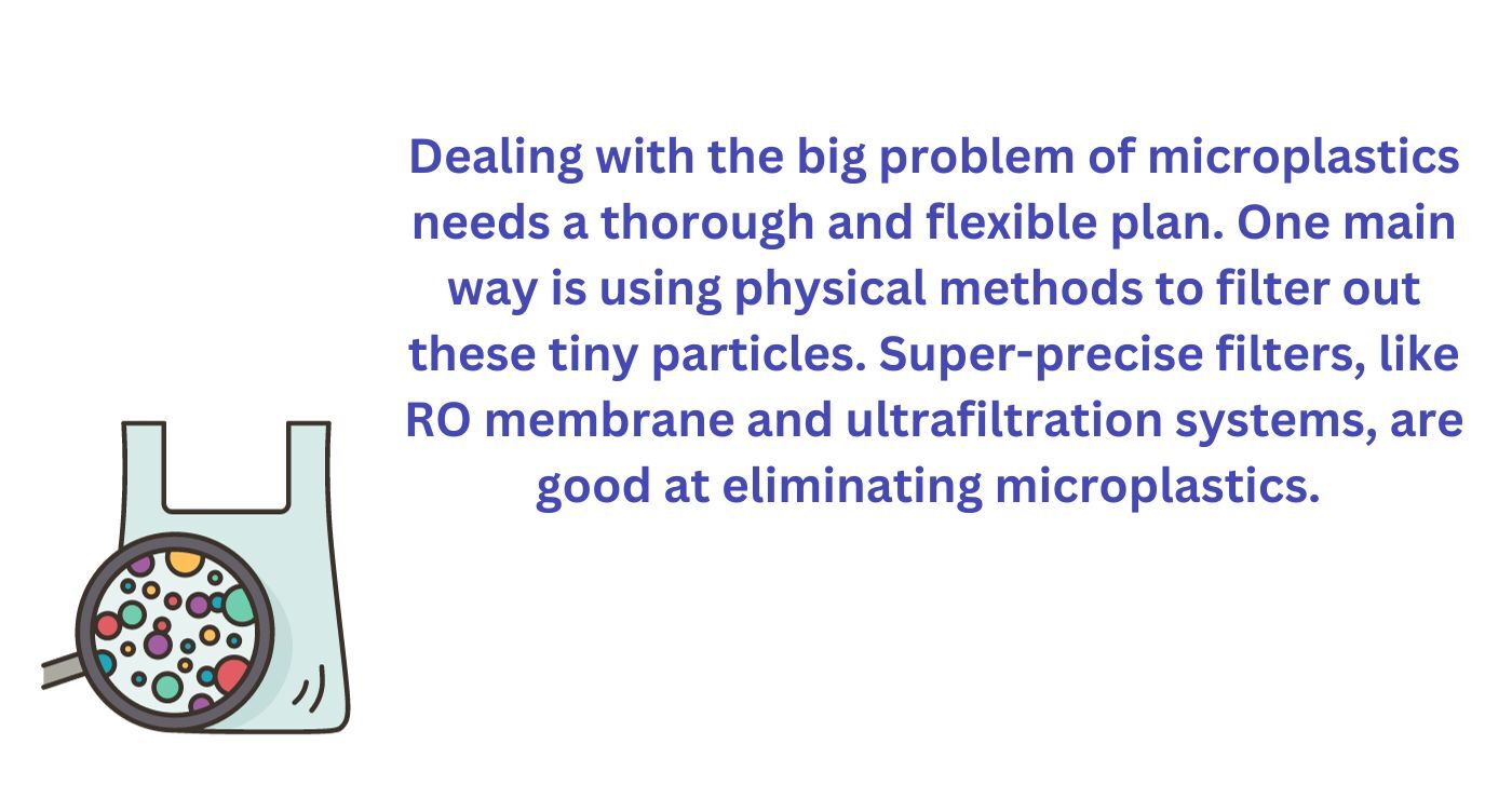 Removal of Microplastics from Water