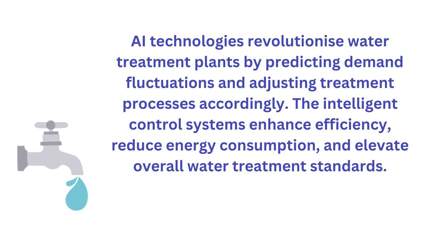 AI's Role and Impacts on Water Purification Quality