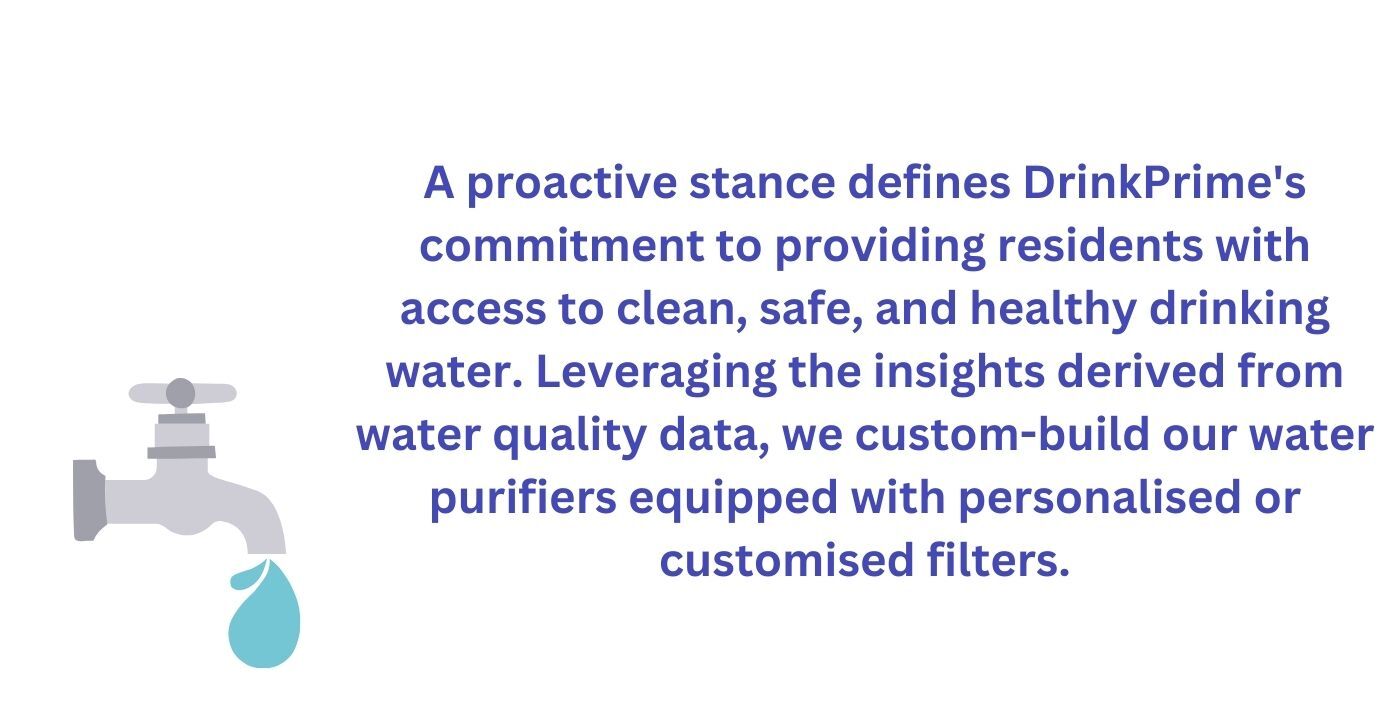 Impact of Climate Change on Water Quality