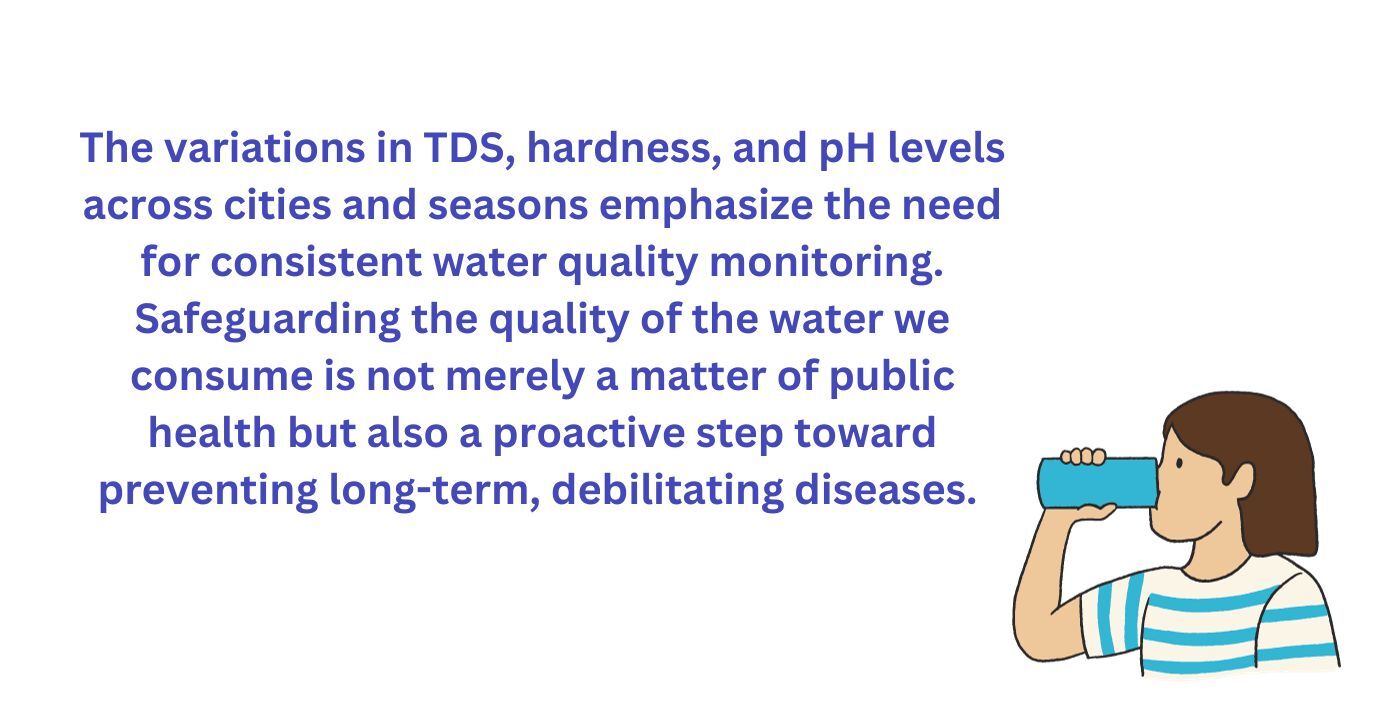Water Puriifer With Real-Time Water Quality Monitoring