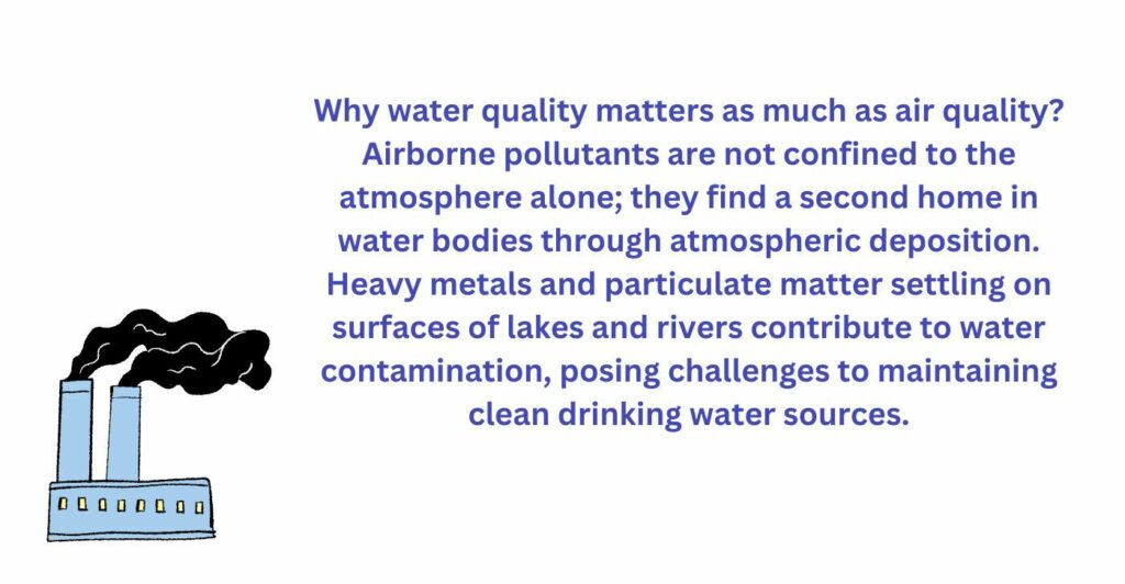 Why does Water Quality Matters as much as Air Quality?